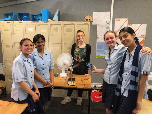 Year 8 Wonder Project - Carmel College