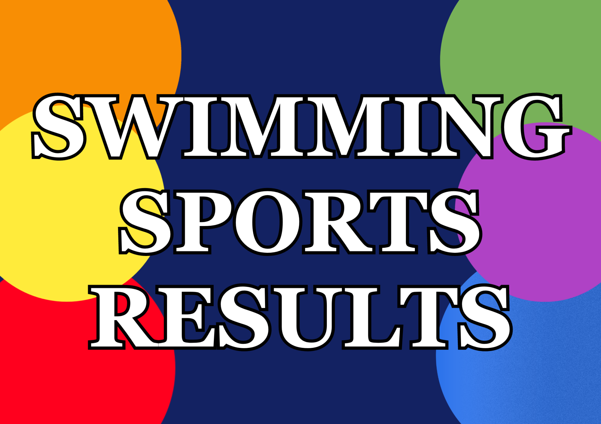 Swimming Sports Results - Carmel College